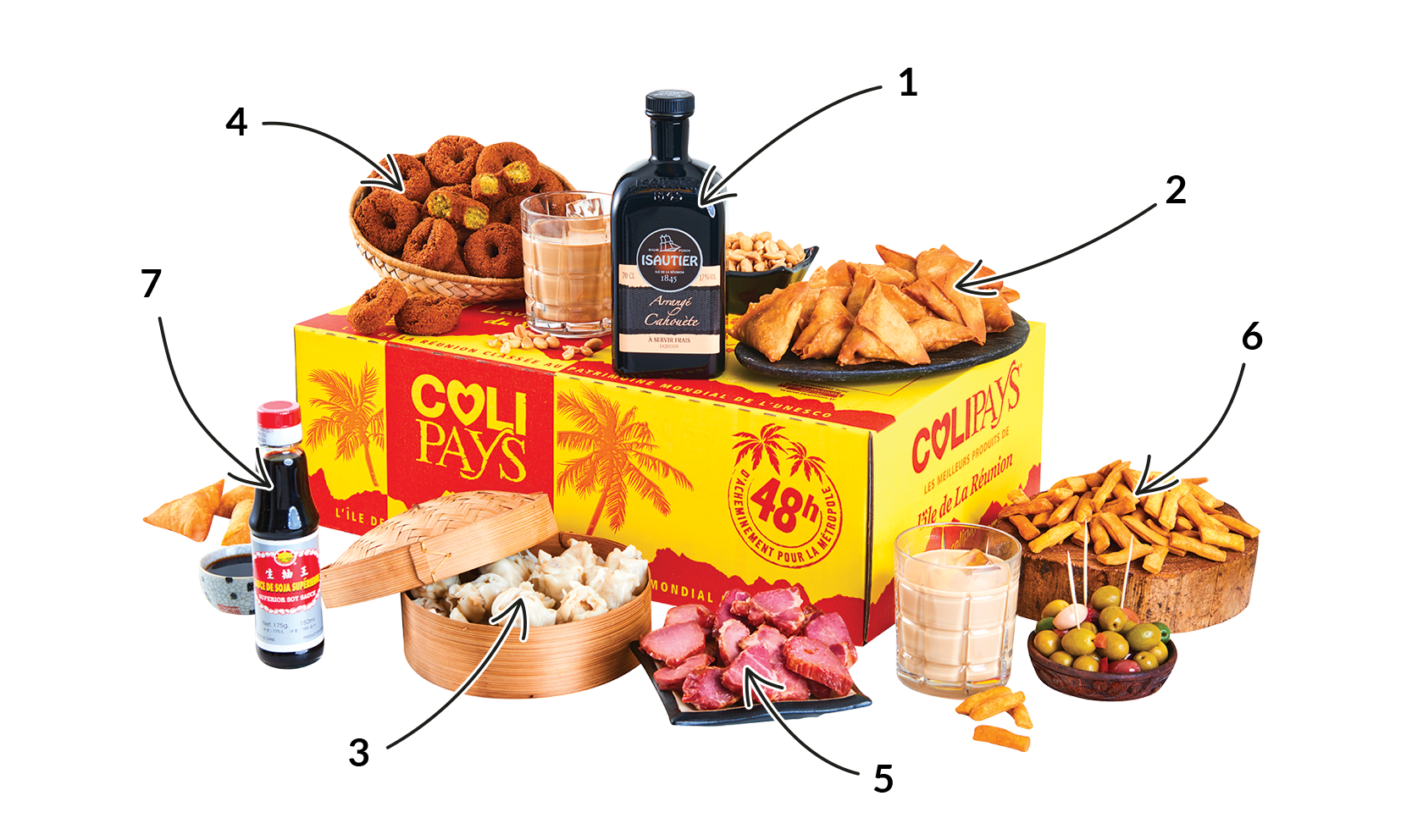 Colipays - Plus qu'un colis, tout un pays.